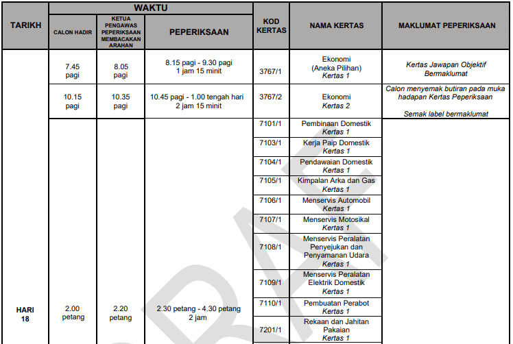 Jadual waktu tarikh peperiksaan SPM 2022 terkini Sijil Pelajaran Malaysia