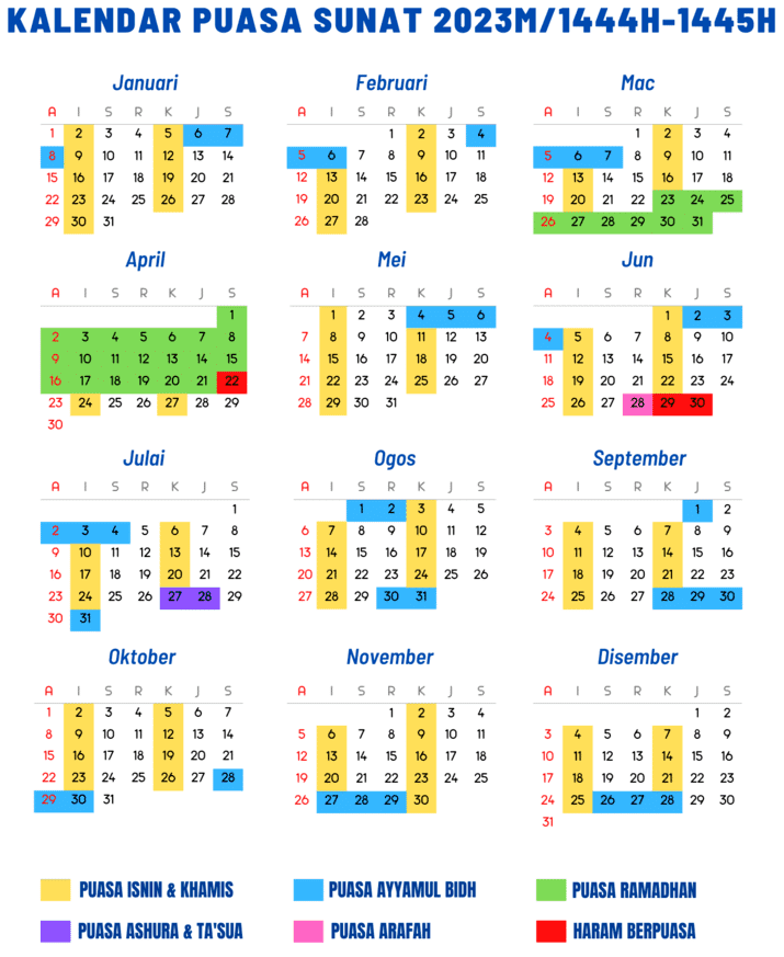 Kalendar Puasa Sunat dan wajib 2023 Malaysia 1444 - 1445H